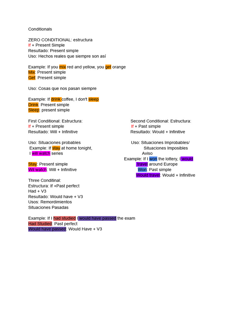 Conditionals | PDF