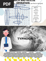 Typhoons in The Philippines For The Last Ten Years | PDF | Tropical ...