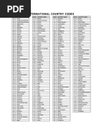 Tabela Codigos PAISES Norma ISO 3166 | PDF