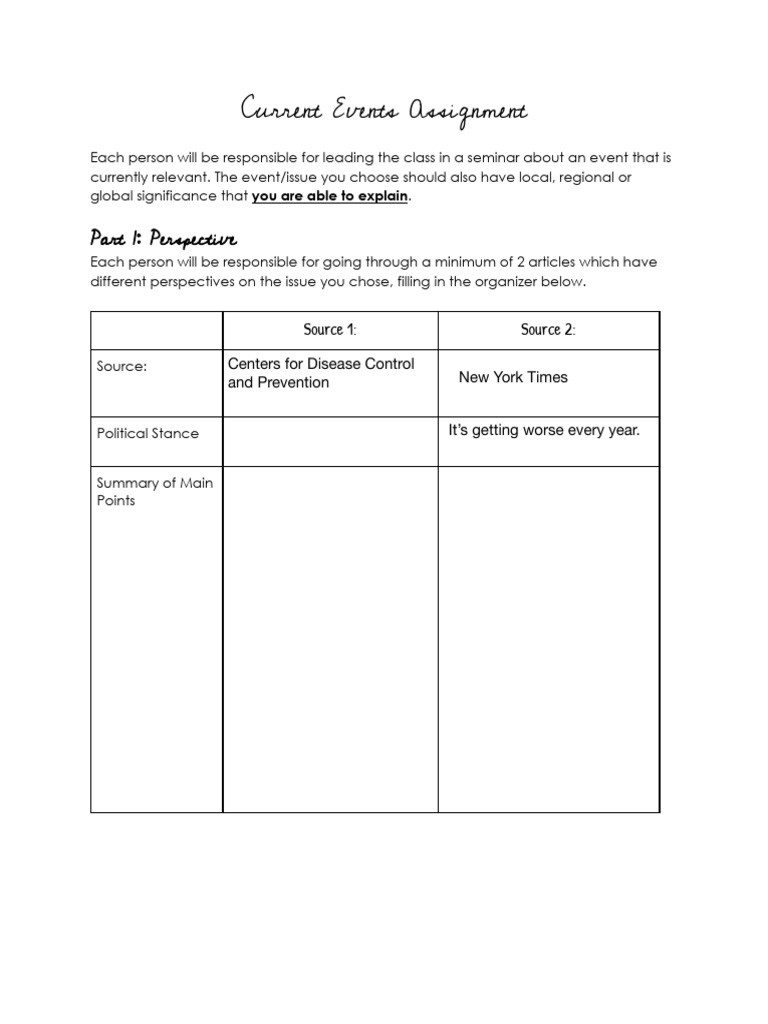 Current Events Assignment Part 1 | PDF