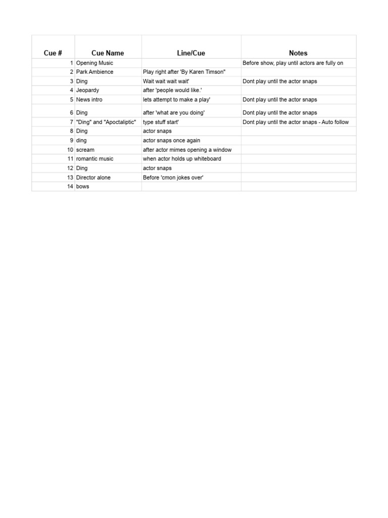 Cues | PDF