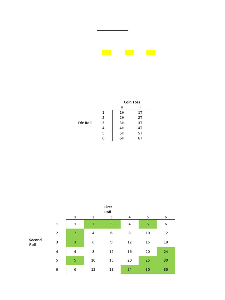 Unit 1 Lesson 1 Practical Activity | PDF | Randomness | Currency