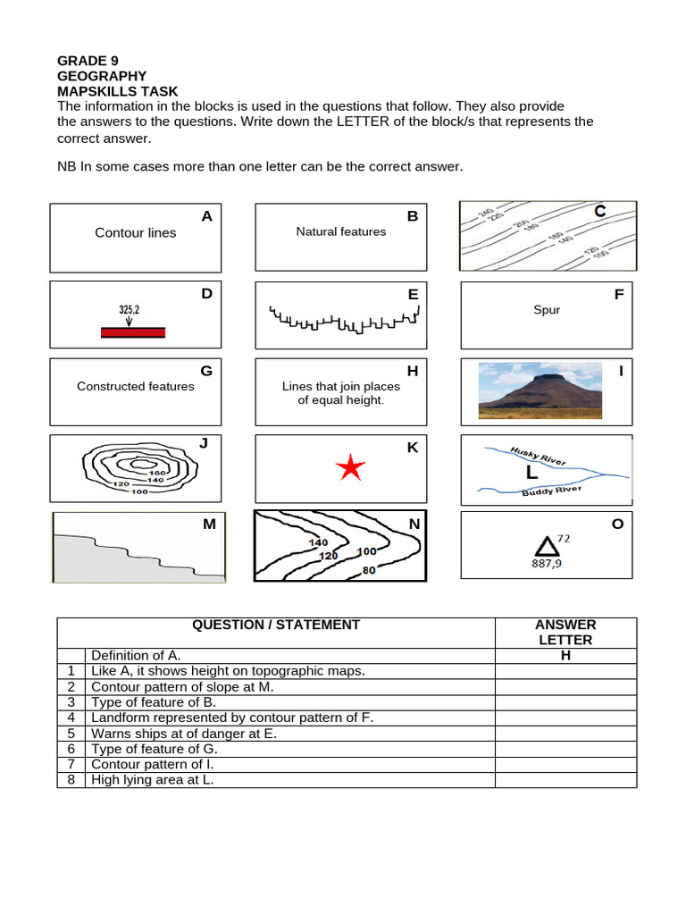 GR 9 Mapwork | PDF