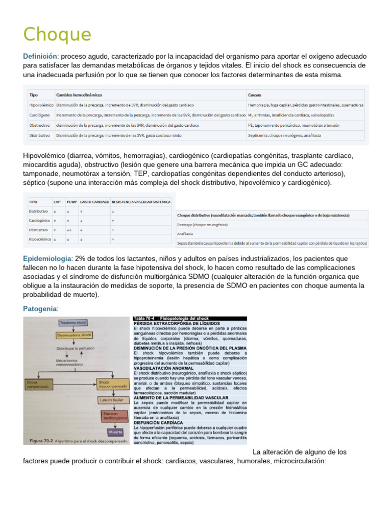 Choque | PDF | Choque (circulatorio) | Septicemia