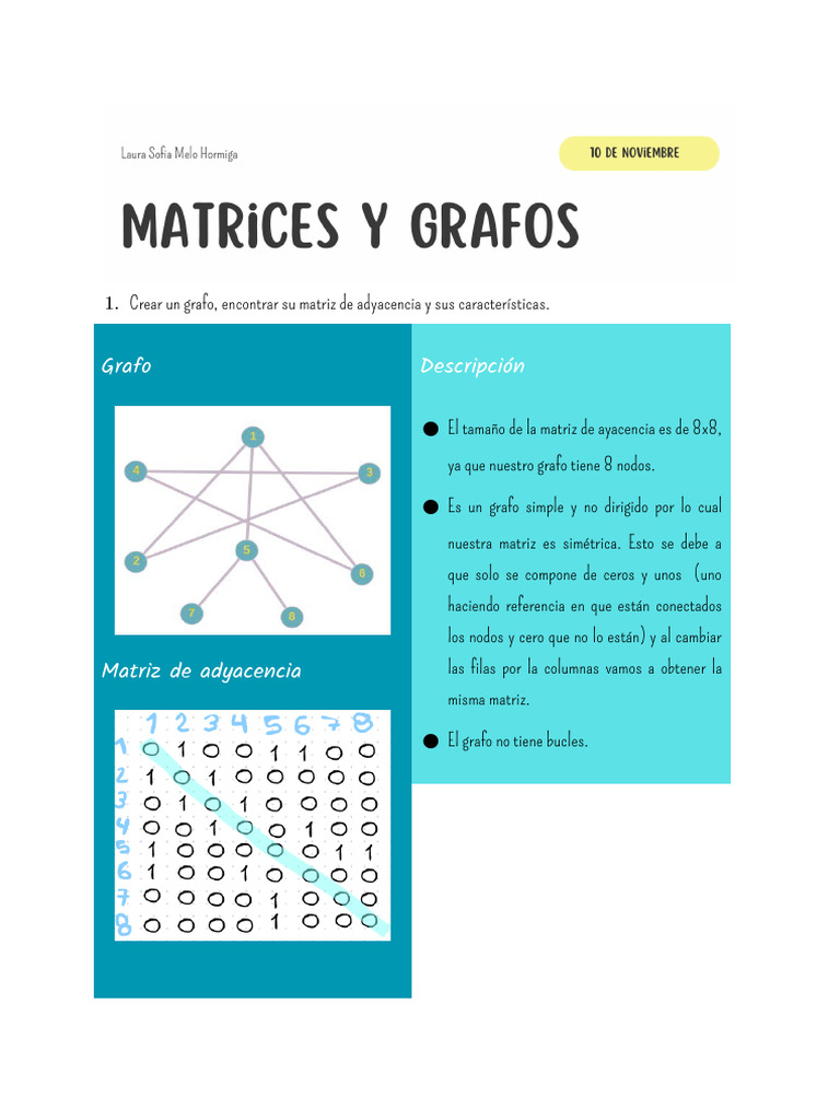 Matriz de Adyacencia y Trayectorias en Grafos | PDF | Matriz ...