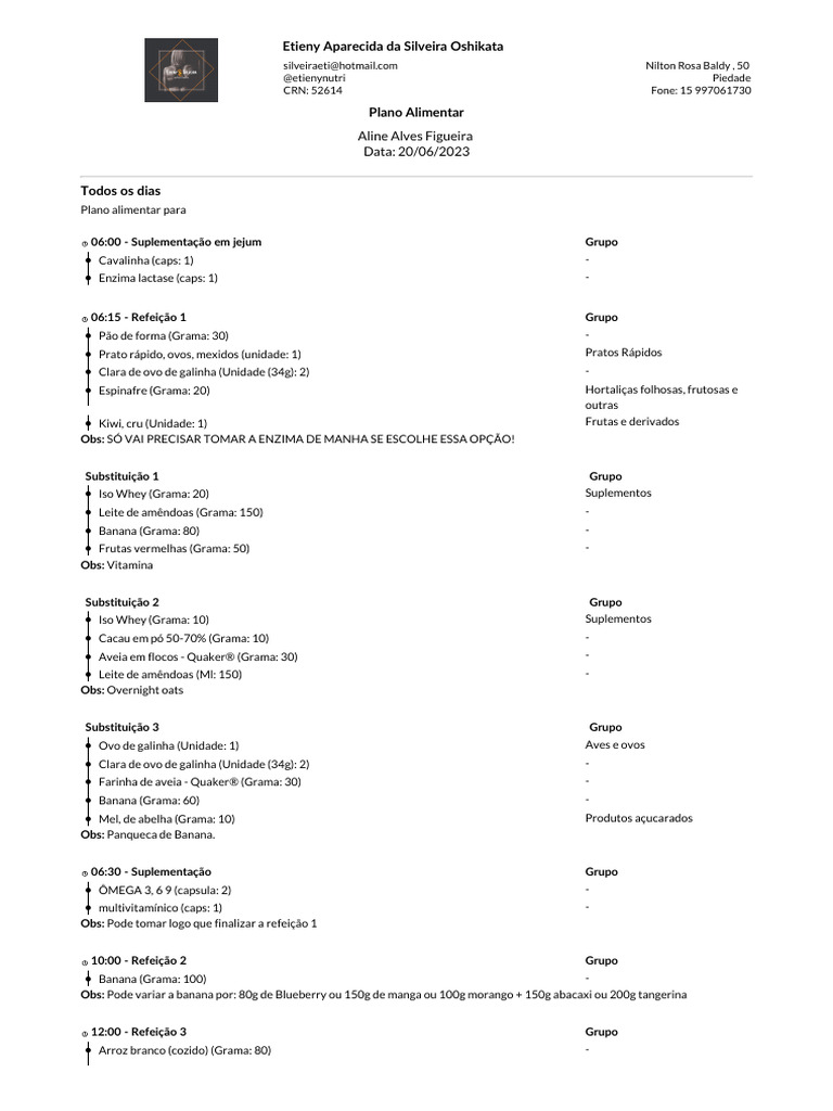 Plano Alimentar de Aline Alves Figueira | PDF | Carne | Legumes