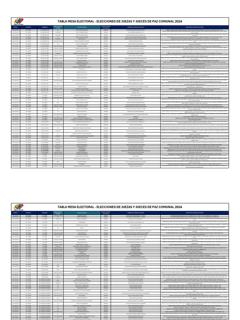 Edo. Bolivar TM Ejp 2024 Web v3 | PDF | Venezuela