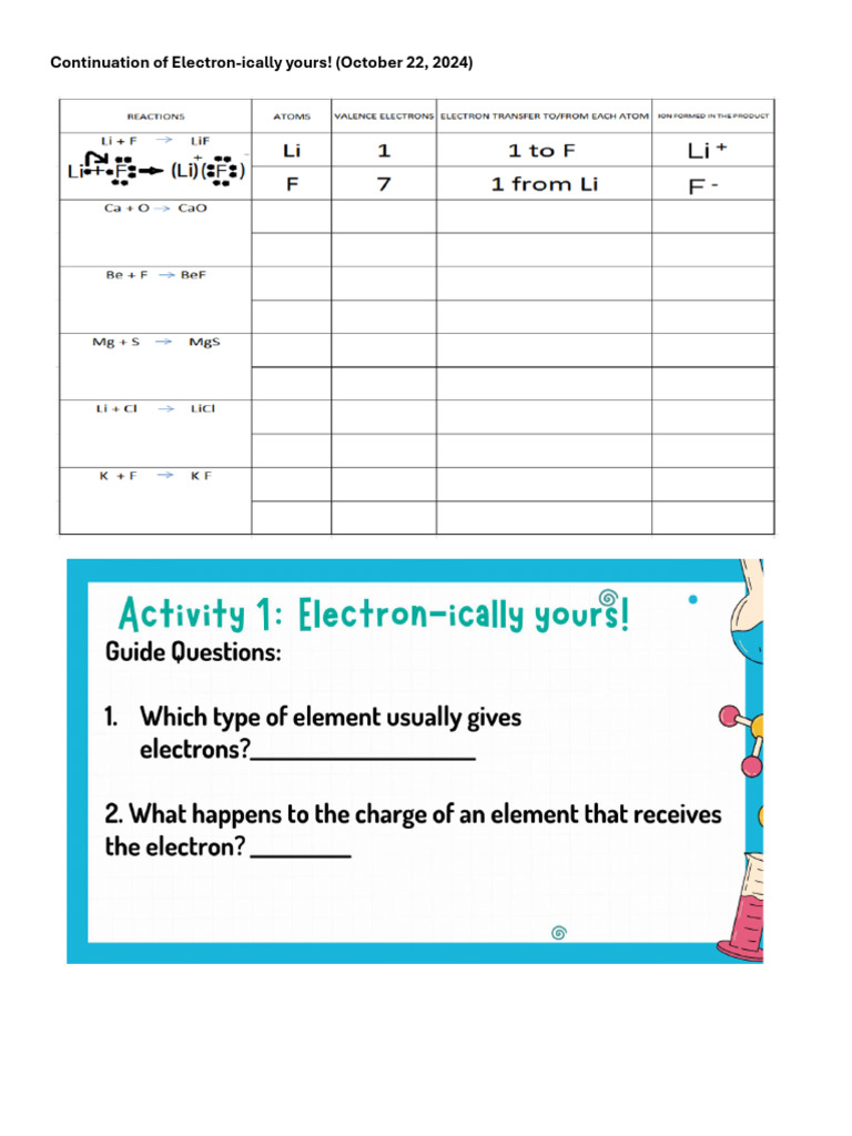 Octane Electron Dot Structure Guide | PDF