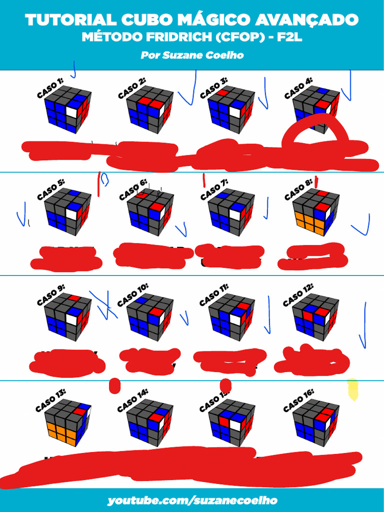 Método FRIDRICH de Cubo Mágico F2L COMPLETO - Suzane Coelho | PDF