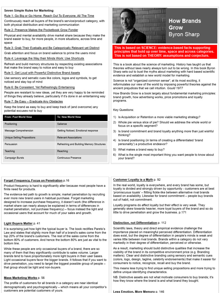 Evidence-Based Marketing Principles | PDF | Brand | Marketing