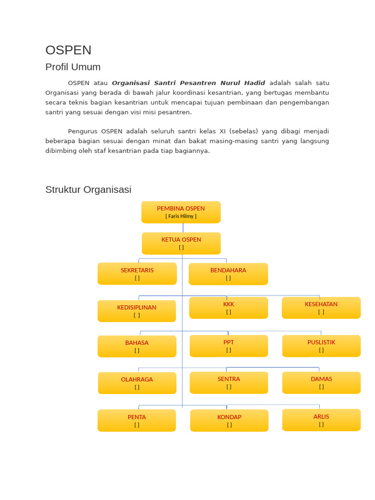 Materi Presentasi OSPEN | PDF
