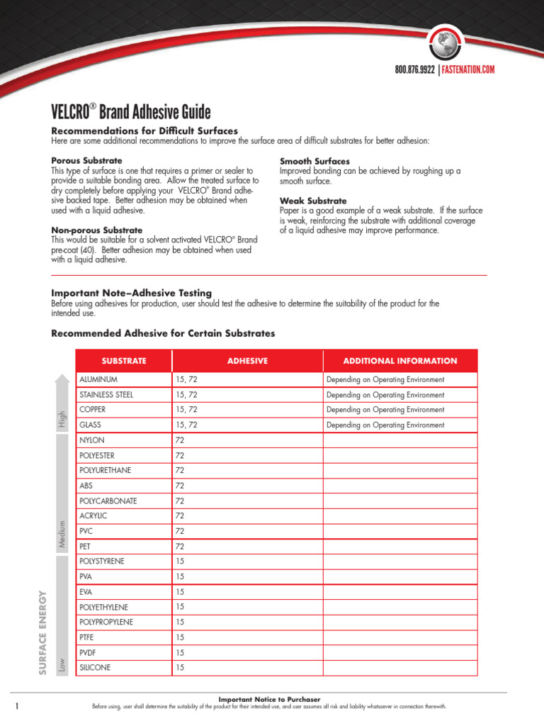 Velcro_Adhesive_Guide | PDF | Adhesive | Welding