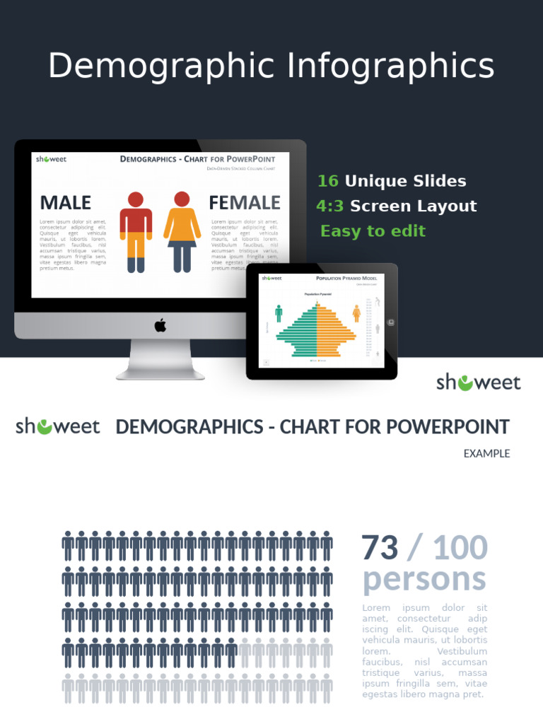 Editable Demographic Infographics Slides | PDF | Graphic Design ...