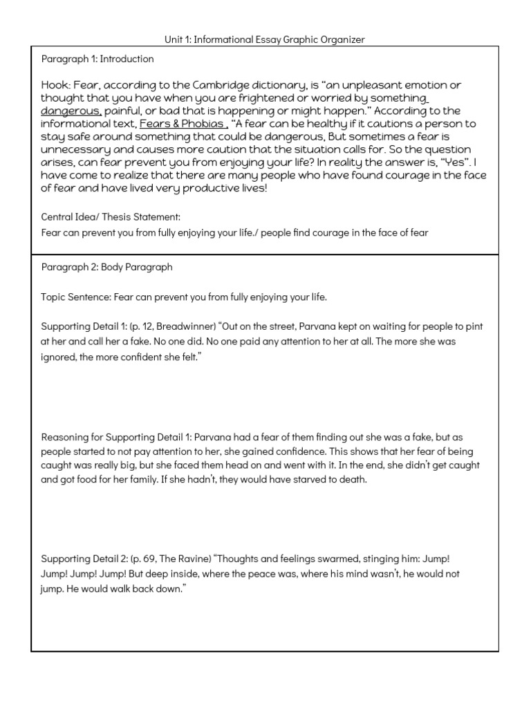Treasure Adesoji - Copy of Copy of Unit 1 Informational Essay Graphic ...