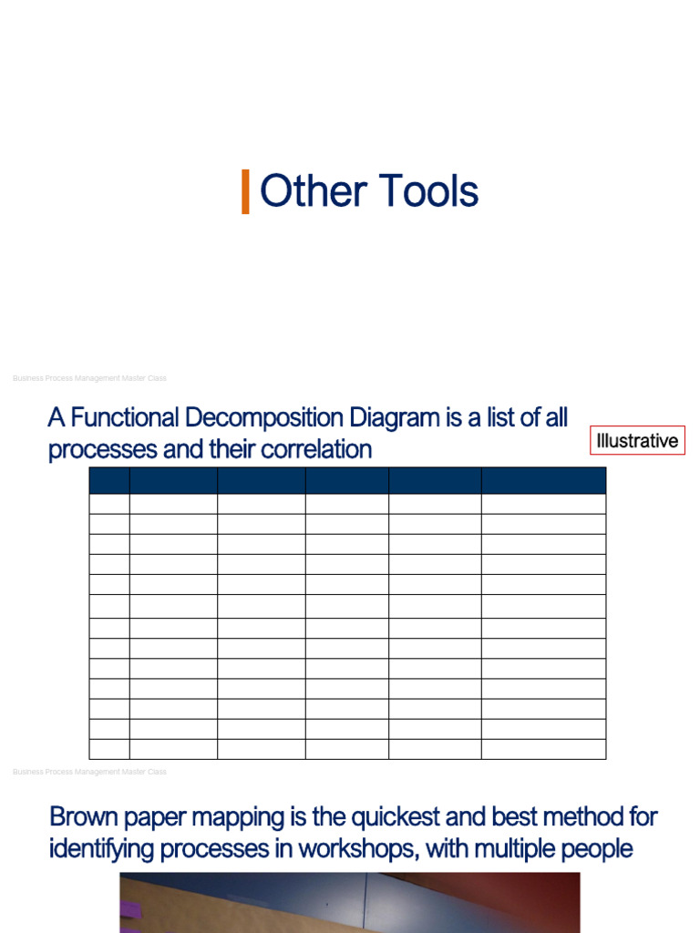 The+Complete+BPM+Masterclass+9 | PDF