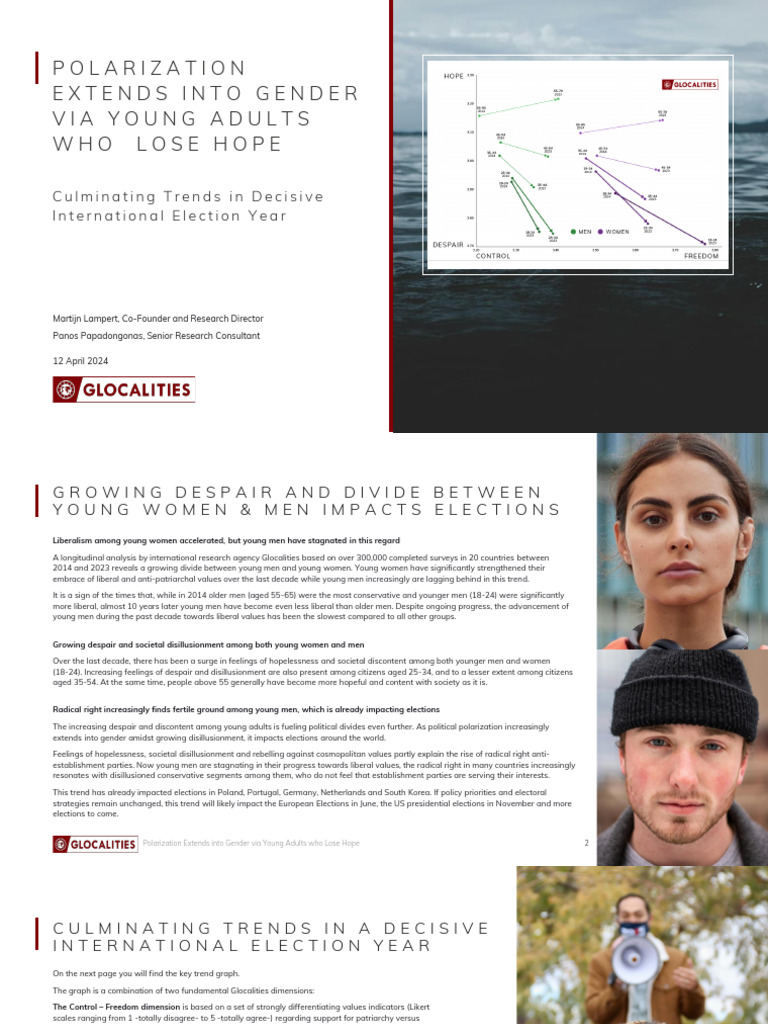 Glocalities Trend Report - Polarization Extends Into Gender Via Young ...