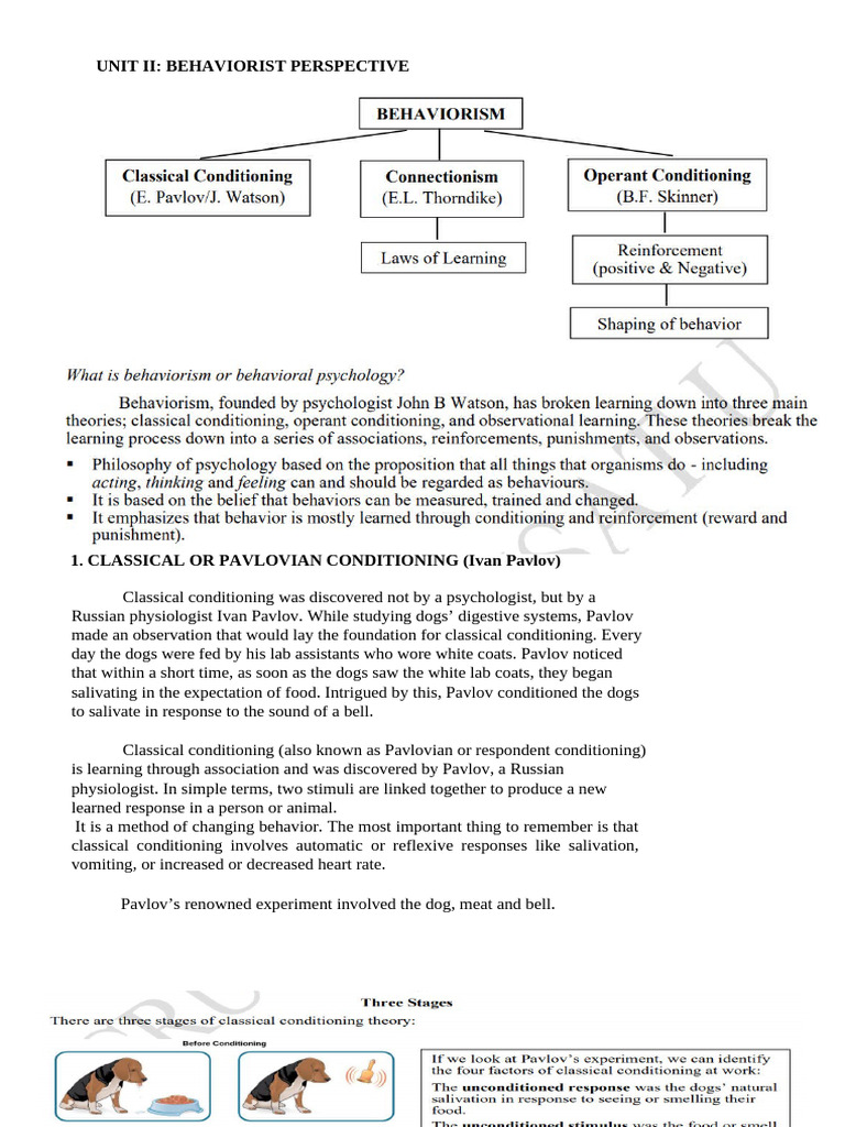 ED 7 Behaviorist Perspective Unit II | PDF | Classical Conditioning ...