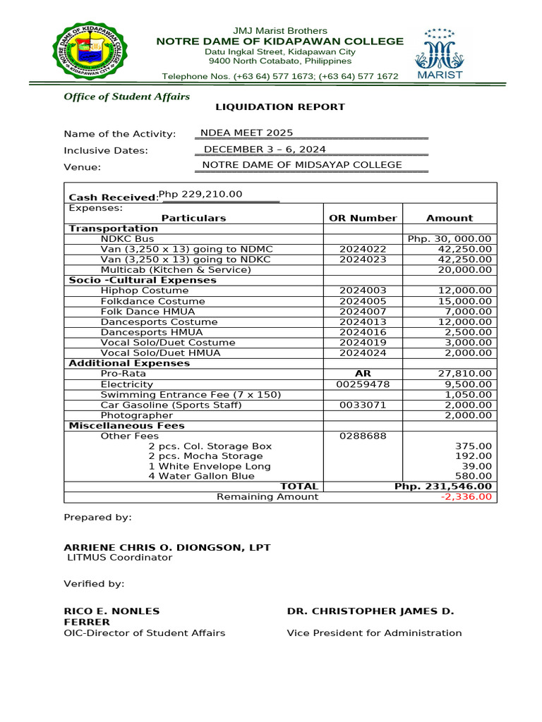 Ndea Meet 2024 Liquidation | PDF