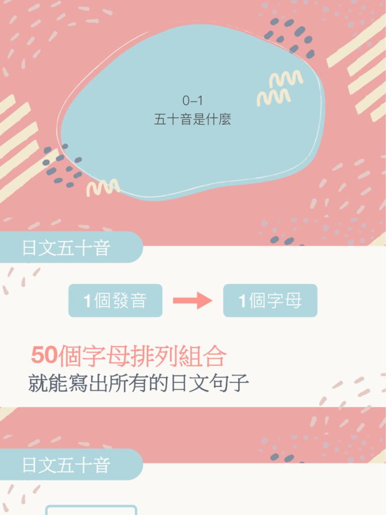 Basic Japanese | PDF