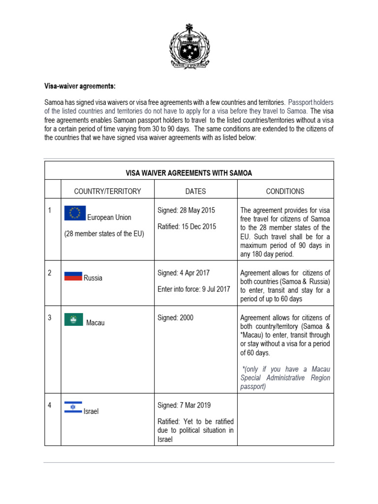 List of Visa Waiver Agreements | PDF | Travel Visa | Immigration