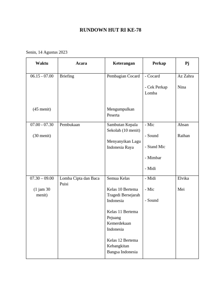 Rundown Hut Ri Ke 78 | PDF