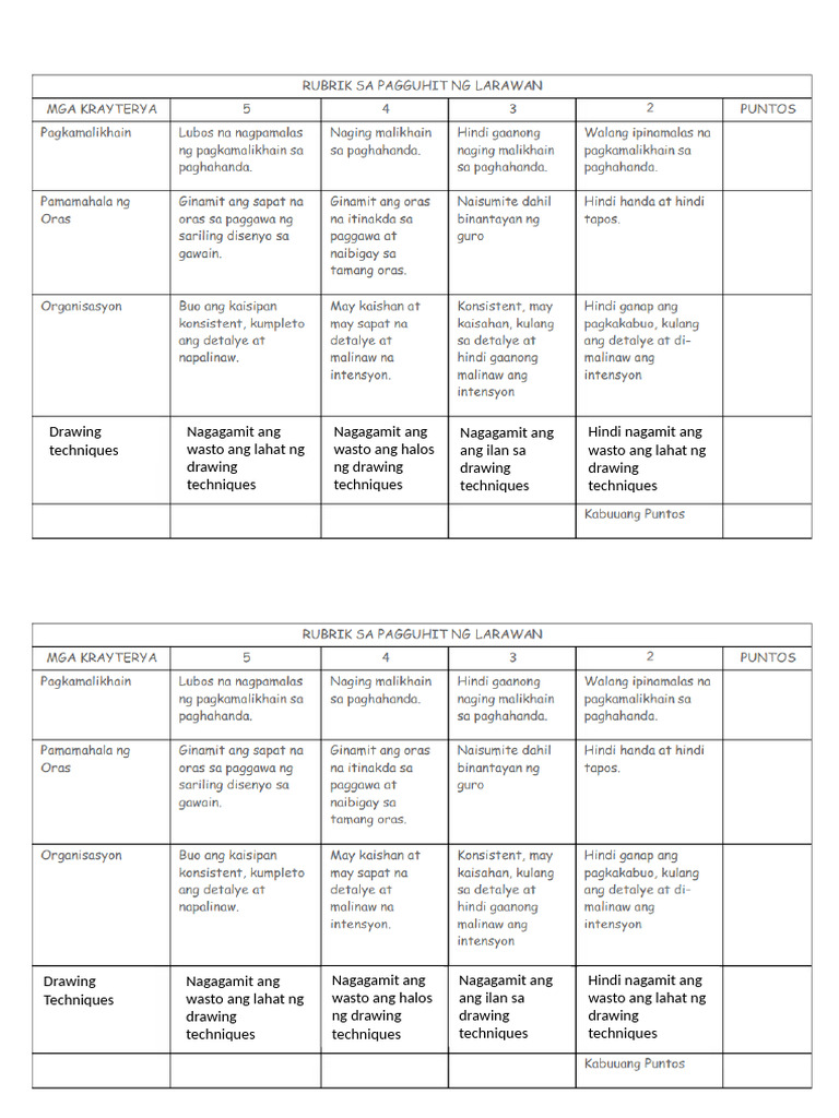 DRAWING RUBRIC | PDF