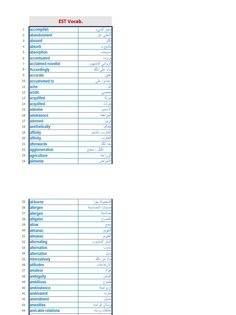 (نسخة) Vocab | PDF