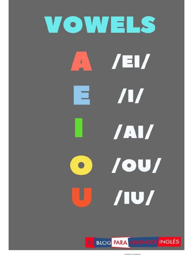Vowels | PDF