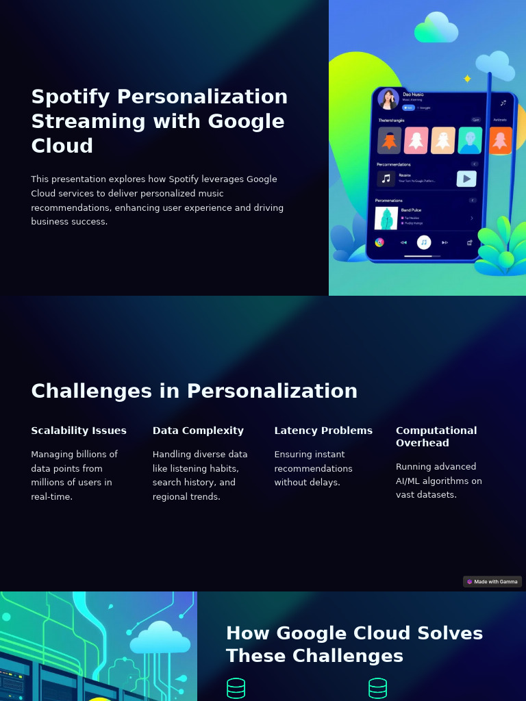 Spotify's Personalized Streaming with Google Cloud | PDF
