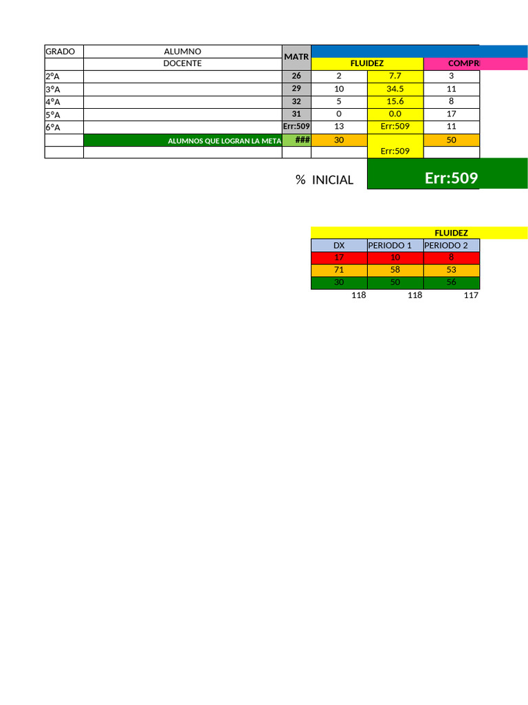 Fluidez y Comprension (4) 2 Grado Venus | PDF | Escritura | Los símbolos