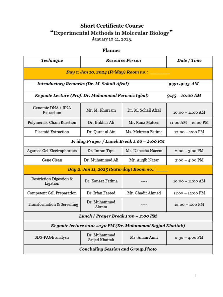 Experimental Methods in Molecular Biology | PDF