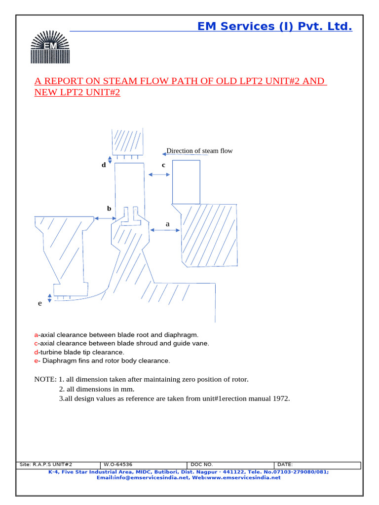Report On Steam Flowpath | PDF | Liquids | Machines