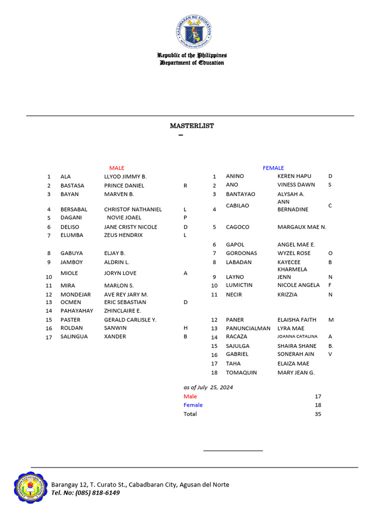 Stem 11 Pythagoras Masterlist | PDF
