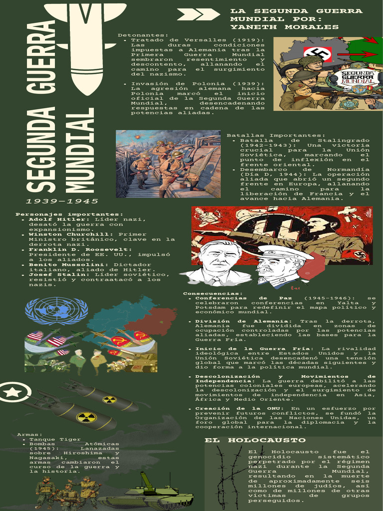 Causas y Consecuencias de la WWII | PDF | Alemania nazi | Aliados de la ...