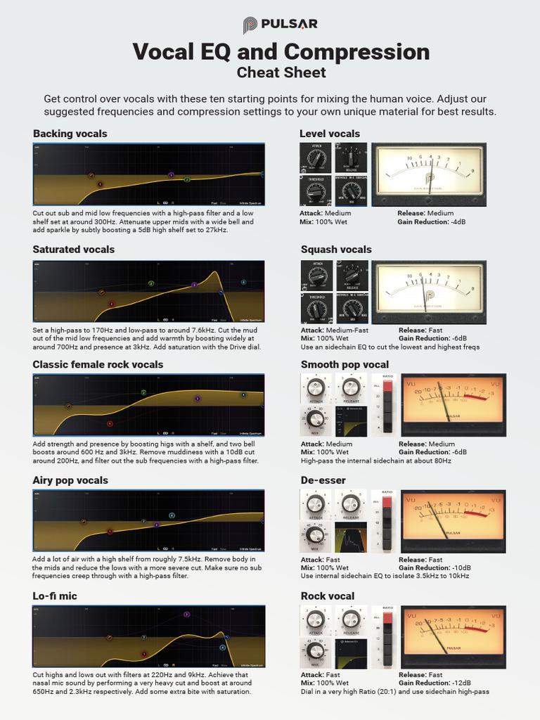 Vocal EQ Compression Cheat Sheet Pulsar Audio | PDF | Equalization (Audio) | Sound Production