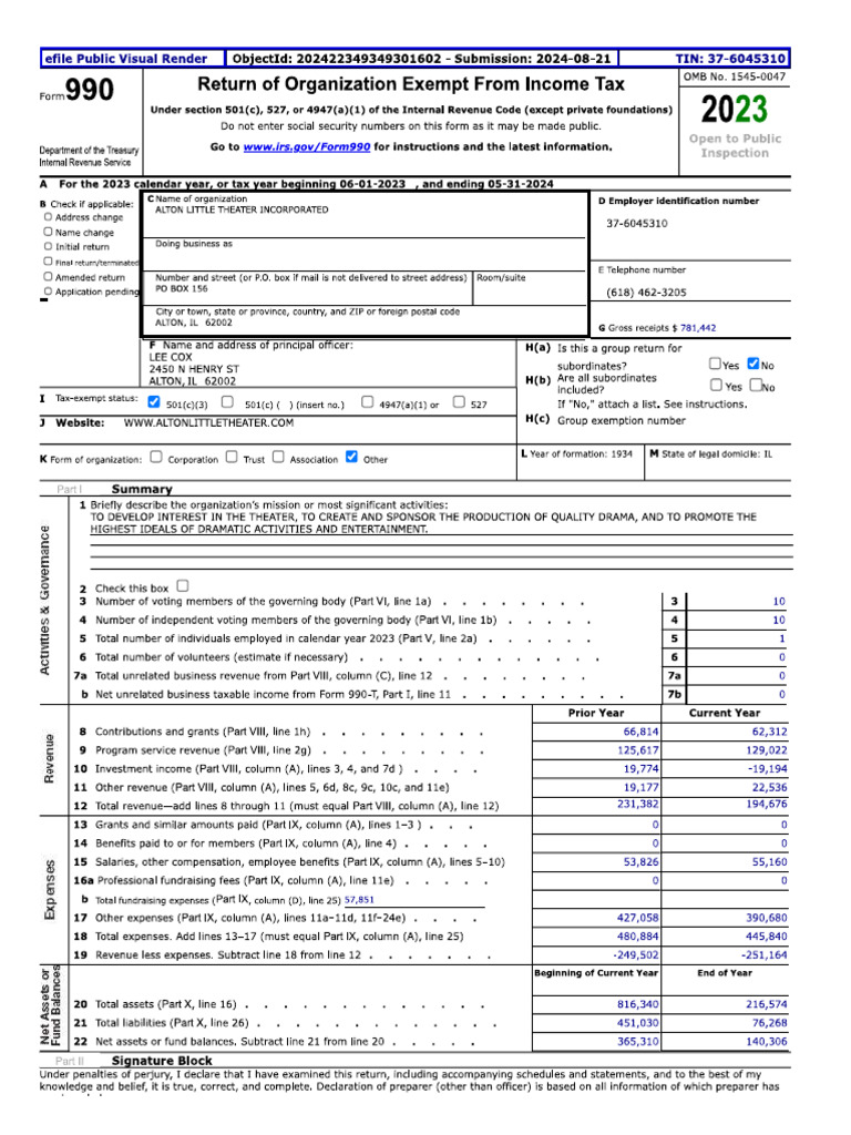 2023 Alton Little Theater Tax Form | PDF