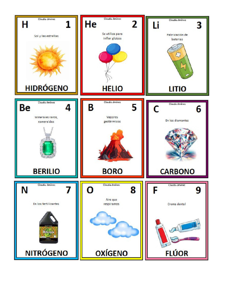 Loteria de Elementos Quimicos Claudia Jimenez | PDF