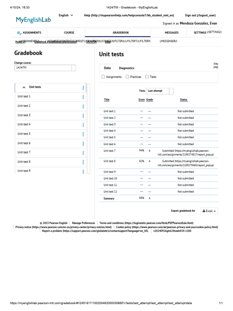 1424ITM - Gradebook - MyEnglishLab | PDF