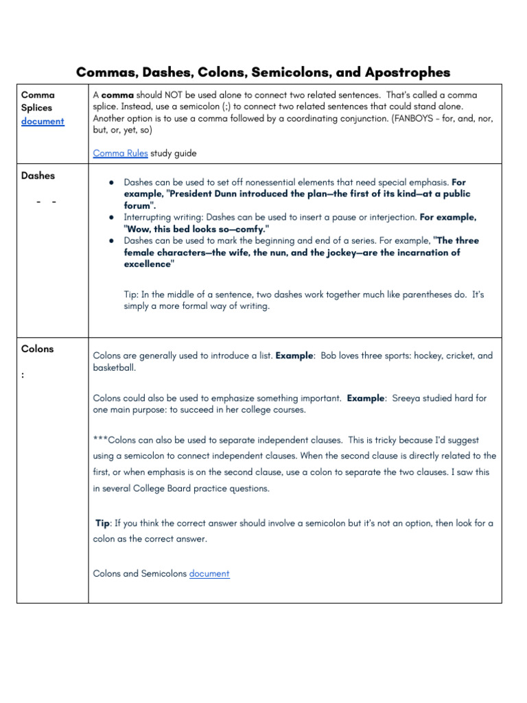 English 2 Honors Punctuation Review | PDF | Comma | Typographical Symbols