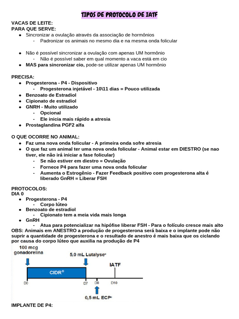 RESUMO TIPOS DE PROTOCOLO DE IATF MED VET Isabele R | PDF | Hormônio ...