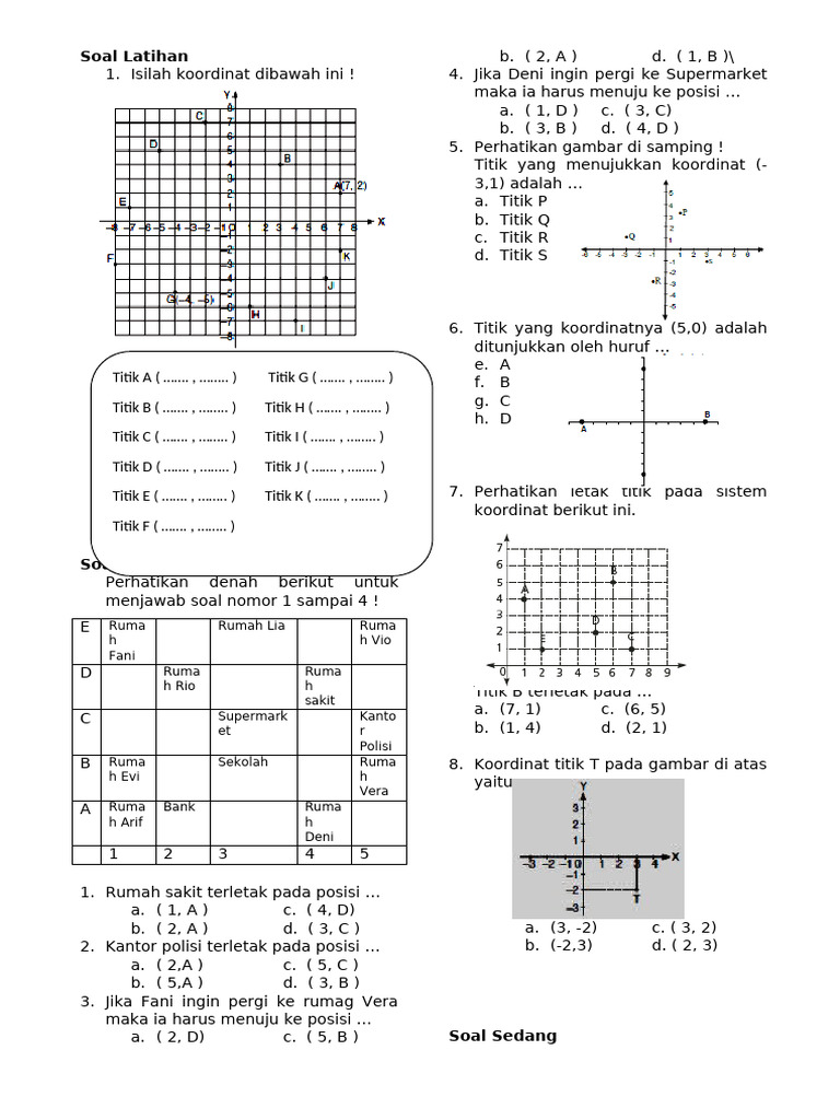 SD MTK Titik Koordinat | PDF