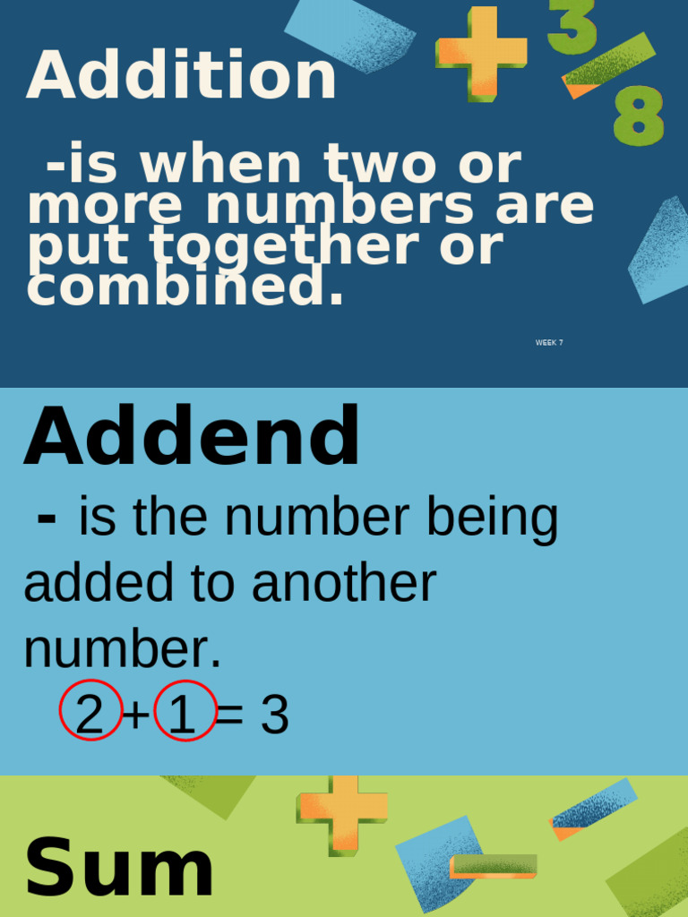 Addition and Subtraction of Like Fractions through Area Models and ...