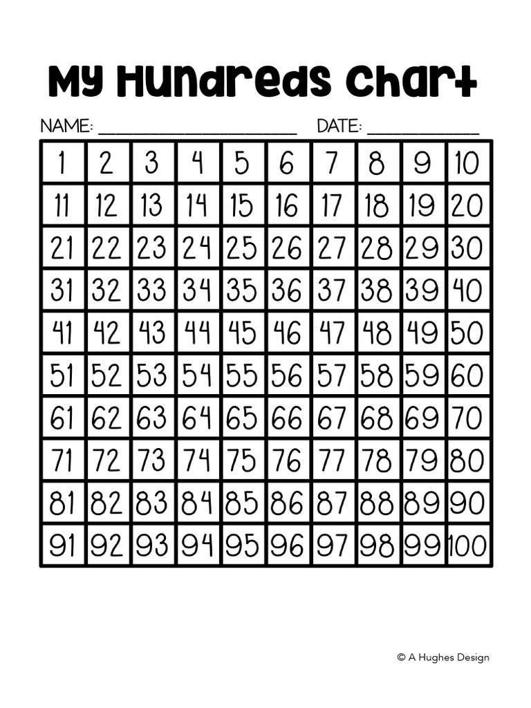 My Hundreds Chart Template | PDF