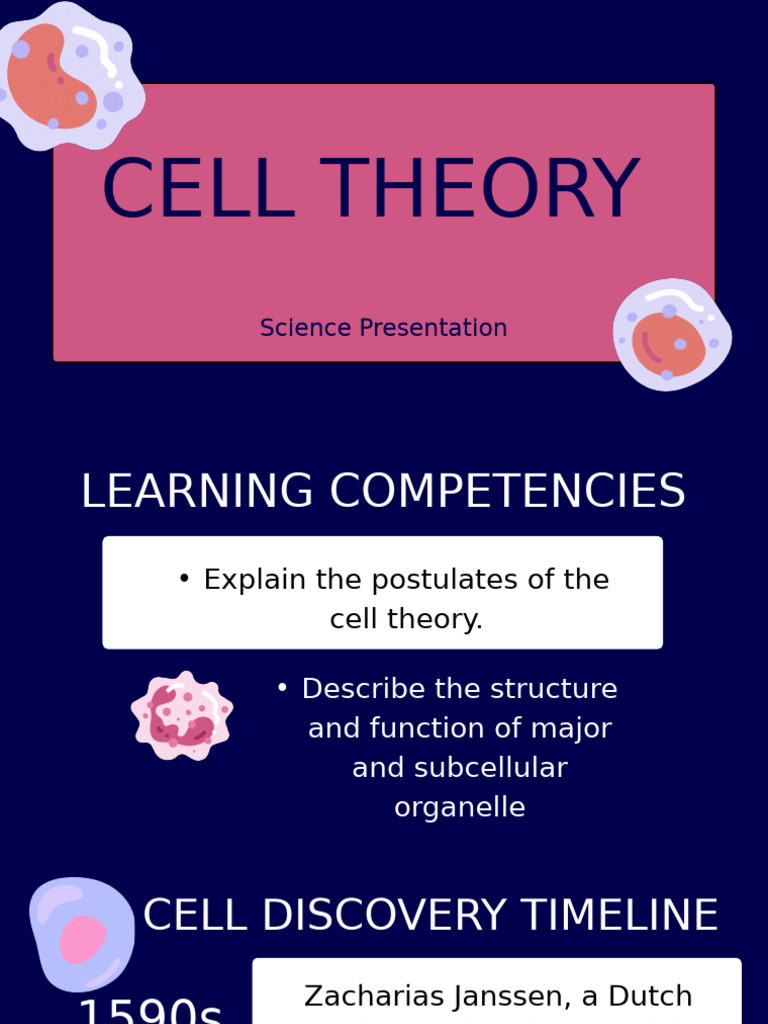 LESSON 1 Cell Theory 1 | PDF | Cell Biology | Laboratory Techniques