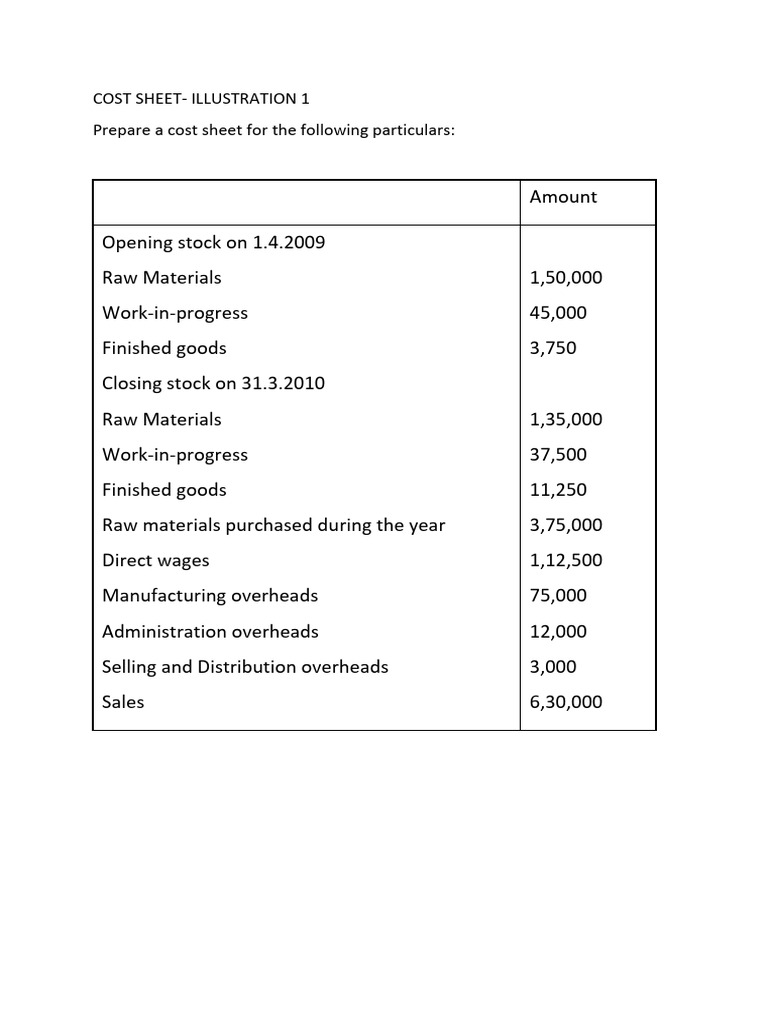 COST SHEET Illustration 1 | PDF