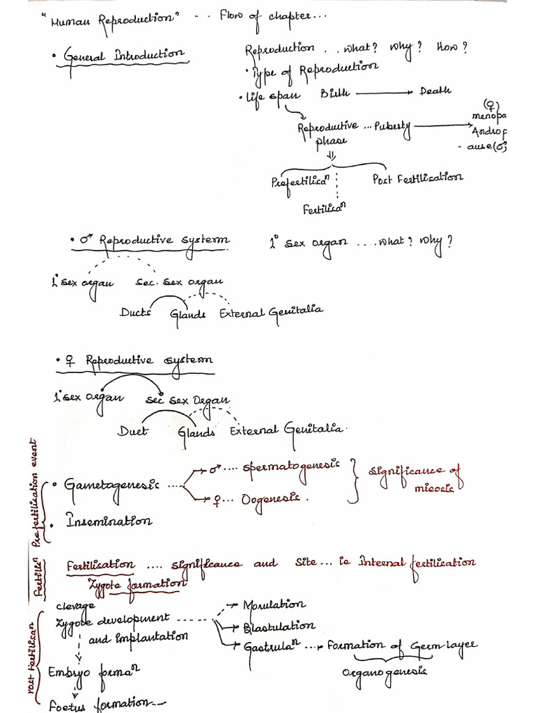 General Introduction | PDF