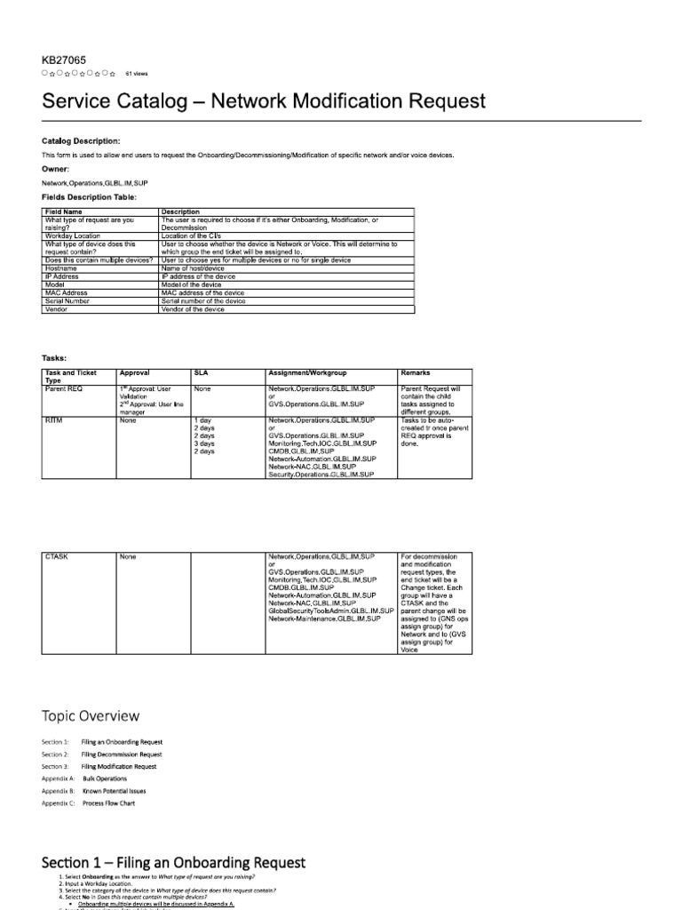 Form | PDF