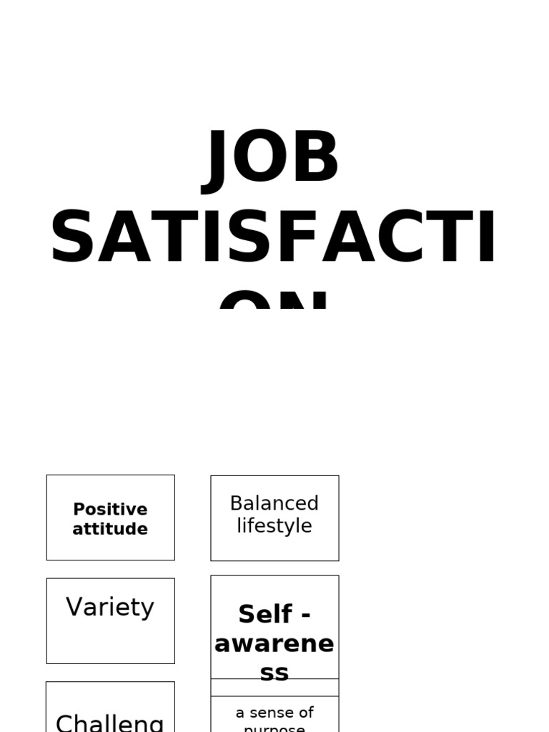 Job Satisfaction | PDF