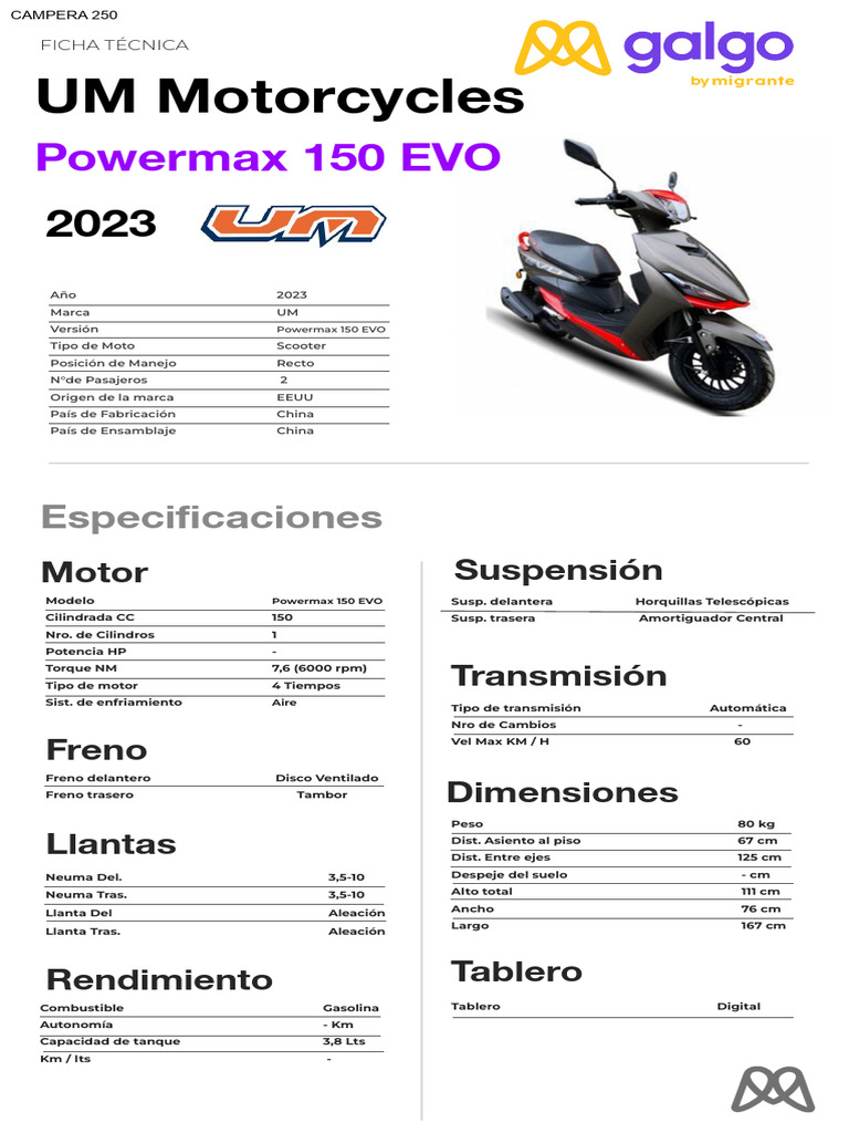 Especificaciones Powermax 150 EVO | PDF