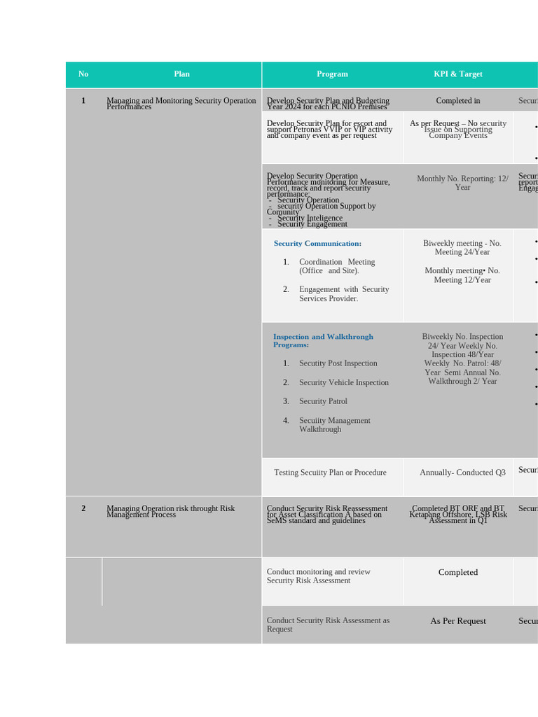 contoh apendix 8 | PDF